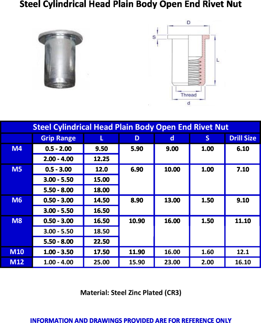 Belmey industrial supplies