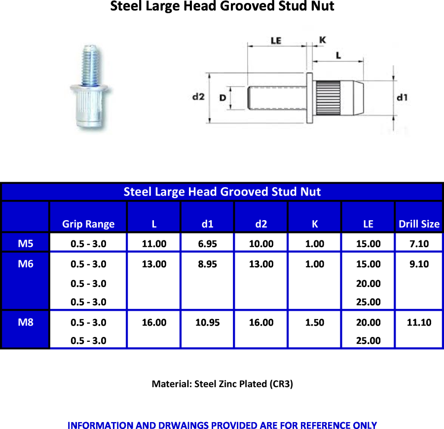 Belmey industrial supplies