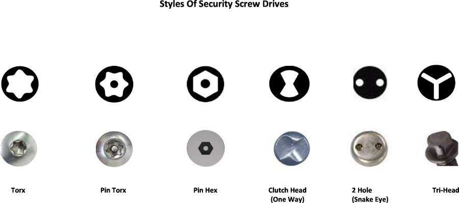 Security screw head types online