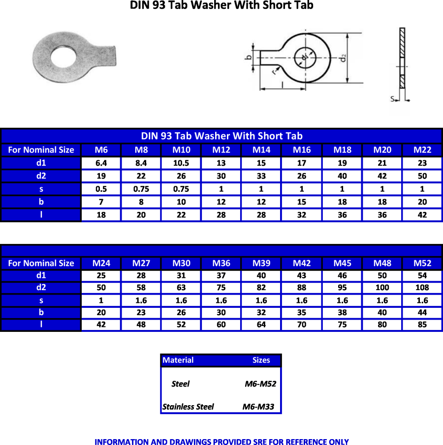 Belmey industrial supplies