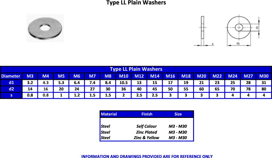 Belmey industrial supplies