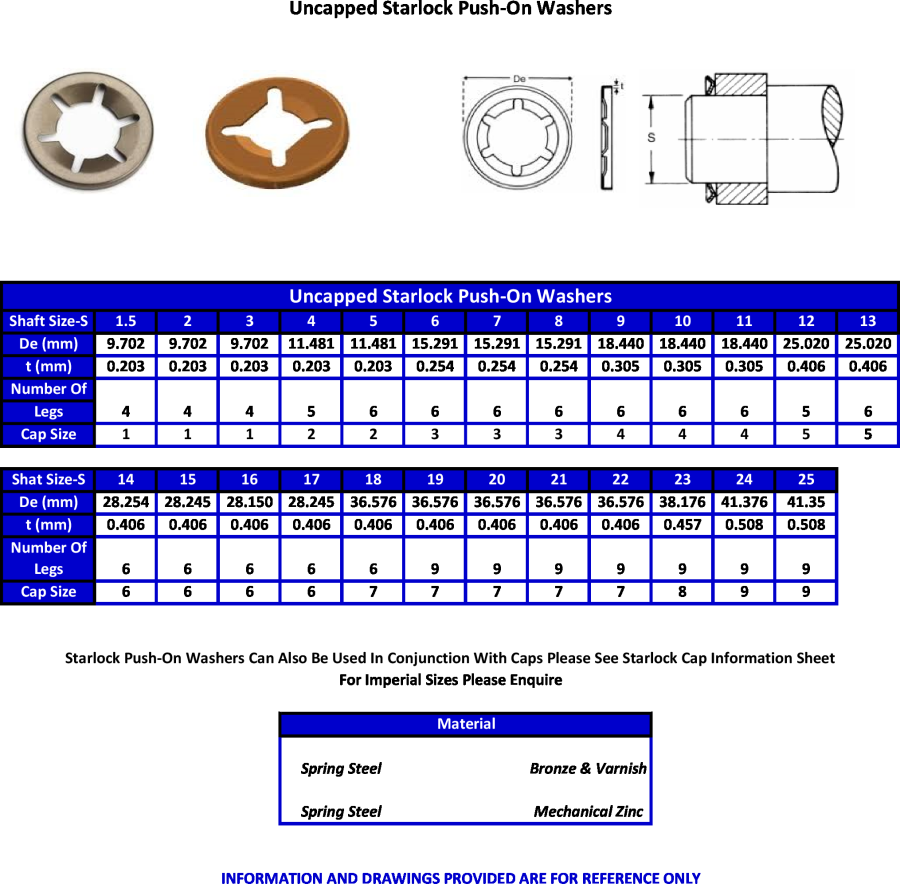 Belmey industrial supplies